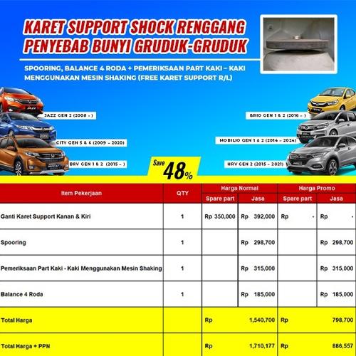 Promo SPOORING, BALANCE 4 RODA & PEMERIKSAAN KAKI-KAKI (Free Karet ...