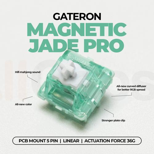 Jual GATERON Magnetic Jade PRO Linear Switch 36g PCB Mount - Jakarta ...