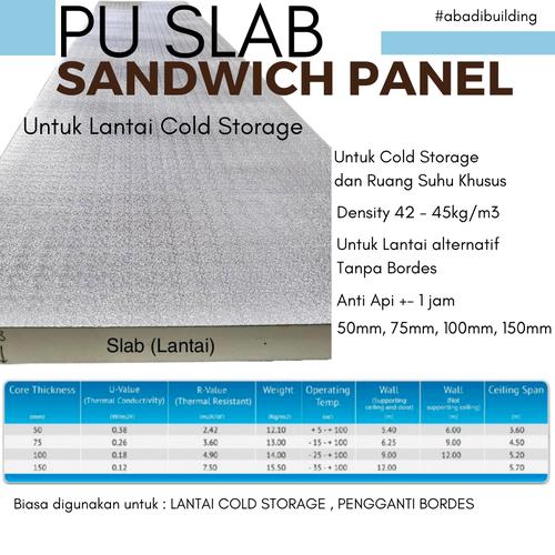 Jual PU SLAB Lantai dengan Alumunium / Sandwich Panel Lantai / Lantai ...
