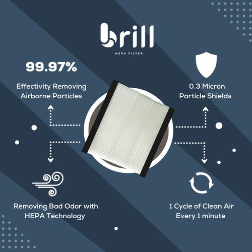 Promo Brill HEPA Filter - KIA - Filter Kabin Mobil/Filter AC Mobil ...