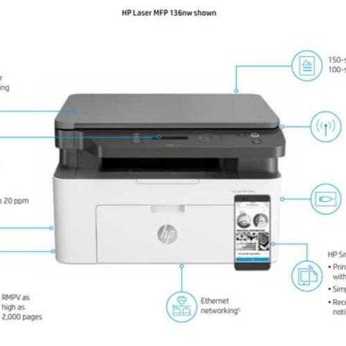 Jual HP Printer LaserJet MFP 136w Wireless Monochrome dengan Kecepatan ...