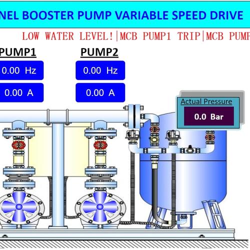 Jual Jasa Program Panel Booster Pump VSD untuk Berbagai Merk PLC & HMIBarang dengan Informasi ...