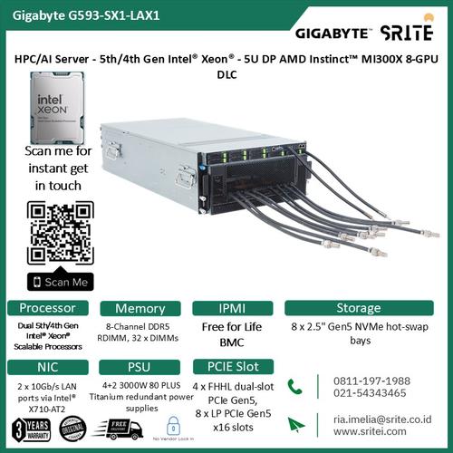 Jual Gigabyte Server Rack GPU Liquid cooled 8 x AMD Instinct MI300X OAM ...