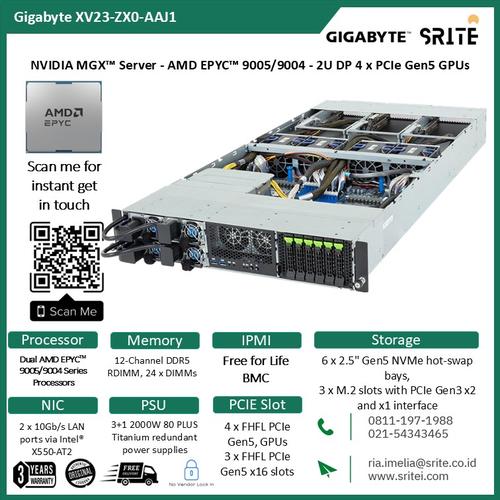 Jual Gigabyte GPU AI AI Training AI Inference Visual Computing HPC ...