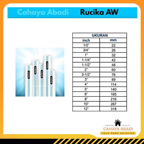 Jual Pipa Rucika 5in AW 140mm - Pipa PVC Rucika Standard Type AW ...