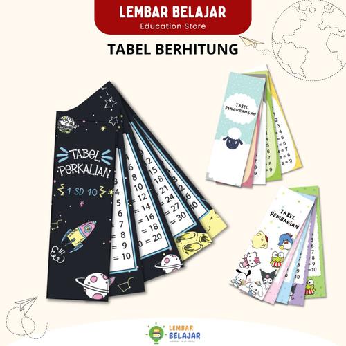 Promo Lembar Belajar Flashcard Tabel Perkalian, Pembagian, Penjumlahan ...