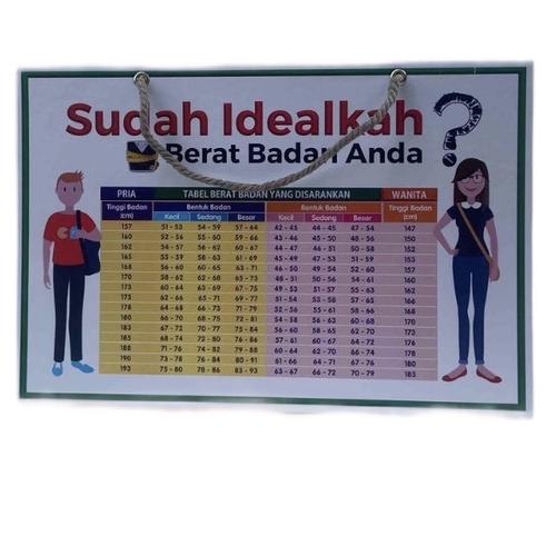 Jual Hard Poster Berat Badan Ideal, Tabel Berat Badan, Poster Timbangan ...