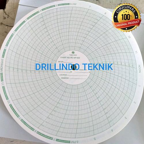 Jual Barton Chart Paper MP-600 & Barton Chart Paper MP-1500 Graphic ...