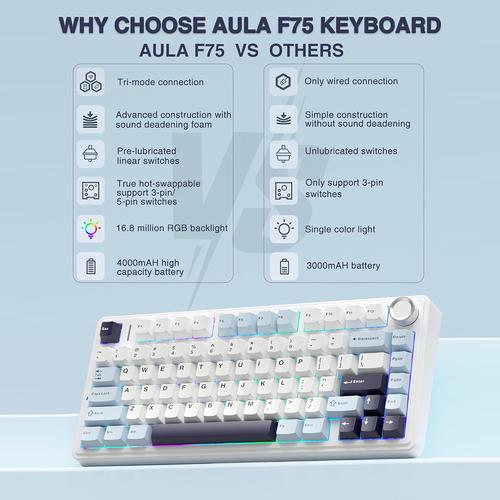 Promo AULA F75 75% Wireless Mechanical Keyboard, Hot Swappable Creamy ...