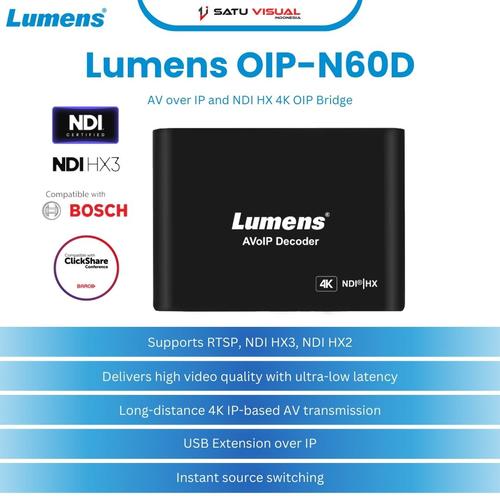 Jual Lumens OIP-N60D 4K Decoder AV Over IP & NDI HX 4K OIP Bridge ...