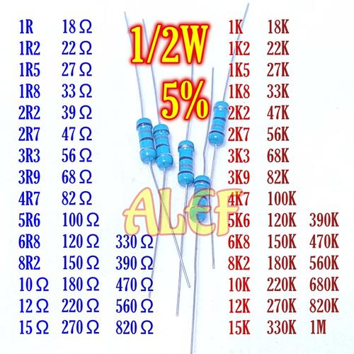 Jual 100Pcs resistor 1/2 watt 5% 1-ohm 1r2 1r5 1r8 2r2 2r7 3r3 3r9 4R7 5R6 10 22 27 47 100 120 ...