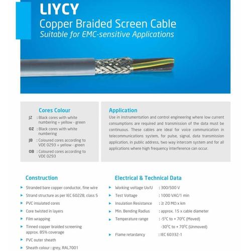Jual KABEL SCREEN LIYCY 6X1,5MM - Jakarta Barat - MITRA MANDIRI KABEL ...
