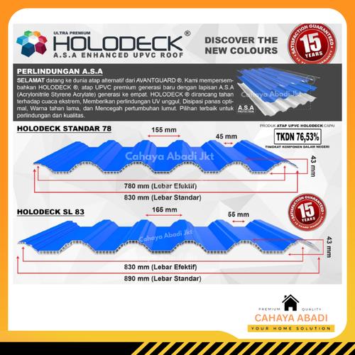Jual Cahaya Abadi JKT Holodeck UPVC Roof Atap Hitam Translucen Cahaya ...