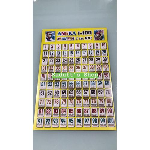 Jual Poster Edukasi Angka Numbers 1-100 Mainan Murah - Jakarta Barat ...