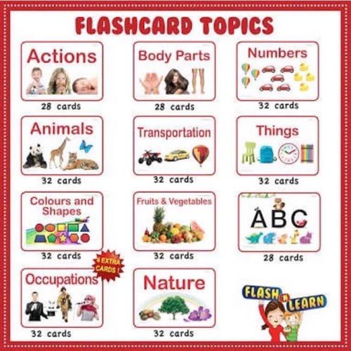 Jual Flashcard / Flashcards / Kartu Pintar / Flash card / Flash cards ...
