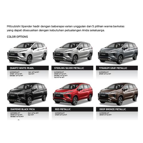 Jual Cat Mitsubishi Xpander - Titanium U17 - Kota Lubuk Linggau ...