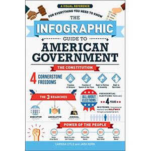 Jual The Infographic Guide to American Government: A Visual Reference ...