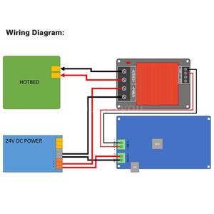 Jual Papan Modul Exceed 30a Printer 3d Tegangan Tinggi Mosfet Board ...