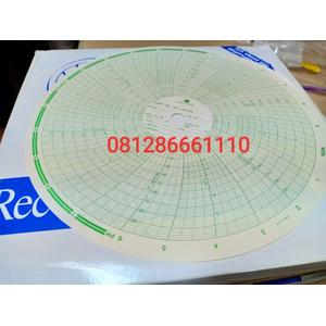 Jual Barton Paper Chart Recorder MCL - 10 - 100 - Jakarta Barat ...