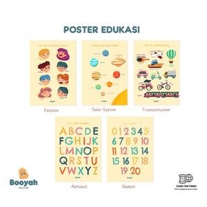 Promo Booyah Baby & Kids - Poster Edukasi Anak - Solar System - Kota ...