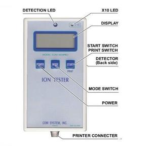 Jual negative ion tester com-3010pro JAPAN ION TESTER solid products ...