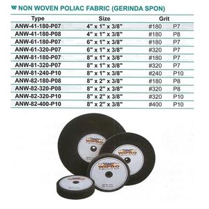 Jual Gerinda Spon type ANW-41-180-P07 size 4"x1"x3/8" grit 180 - Wipro ...