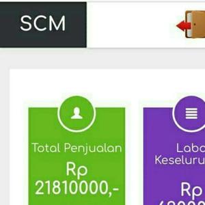 Jual Source Code SCM Supply Chain Management (CI 3 dan Mysqli) - Kota ...