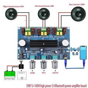 Jual TPA3116D2 tpa 3116d2 amplifier 2.1 stereo plus subwoofer bluetooth ...