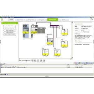 Jual Schneider Electric SoMachine v4.1 - Jakarta Selatan - Persi ...