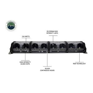 Jual Lampu Offroad 20 inch Dengan Sorot Cahaya Variable, DRL, RGB ...