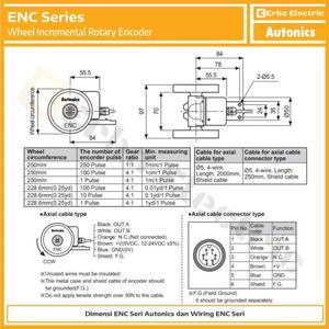 Jual Incremental Rotary Encoder Wheel Roda PNP 1 mm Autonics ENC-1-1-V ...