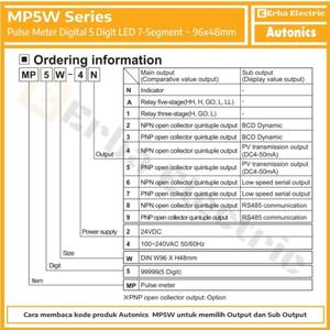 Jual Pulse Meter Panel Digital LED 7-Segment 96x48 mm Autonics MP5W-4A ...