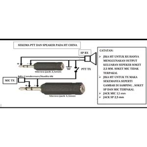 Jual Rpu Cor out sensor ht RX radio speaker Kit repeater Vox - Kota ...