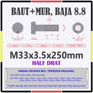 Jual M33 x250mm Pitch 3.5 Kunci 50 - Baut & Mur - baja 8.8 - HALF DRAT ...