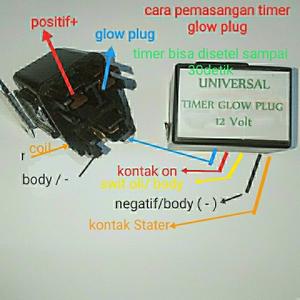 Jual Timer Glow Plug Relays - Kota Yogyakarta - Nanononet | Tokopedia