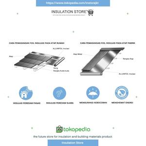 Jual Aluminium Foil Bubble / Insulasi Atap / Peredam Panas Atap ...