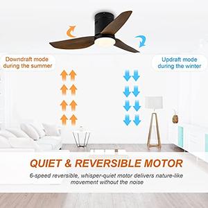 Promo Simple Deluxe 40-inch Ceiling Fan with LED Light and Remote ...