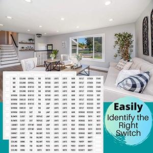 Jual Light Switch Label Sticker Clear Transparent with Text - Jakarta ...