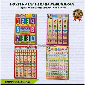 Jual Poster Edukasi Anak/Poster Angka Arab/Hijaiyah/Poster Pendidikan ...