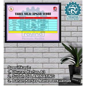 Jual (0_0) Poster Tabel Nilai Apgar Score ("_") - Kota Bandung ...