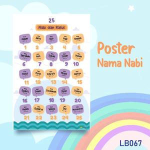 Jual New Poster Edukasi Islami Anak Mengenal Nama Nama 25 Nabi Dan ...