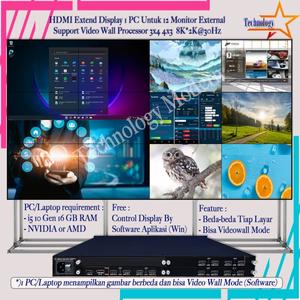 Jual HDMI Video Wall 3x4 4x3 Extend Display 1 PC For 12 TV 8K*2K@30Hz ...