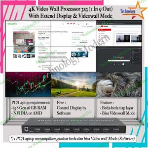 Jual 4K HDMI Video Wall Processor 3x3 Extend Display 1 PC/Laptop Untuk ...