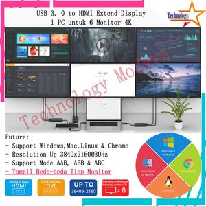 Jual Multiple Monitor Extend Display 1 PC Untuk 6 TV (Tampil Beda Beda ...