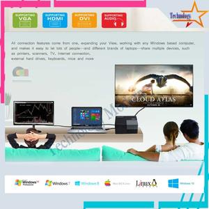 Jual HDMI Extend Dual HDMI Display For 2 Monitor Tambahan With Docking ...