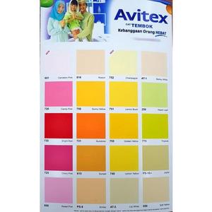 Jual Cat AVITEX 25KG Pail / Cat Tembok Interior Plafon Dinding Avian ...