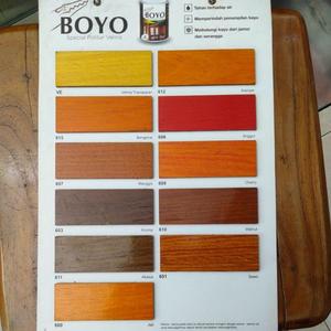 Jual New Cat Plitur Minyak Boyo 1 Liter. Plitur Kayu Jadi - Kota Malang ...