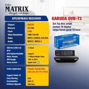 Jual Set Box Tv Box Matrix Garuda Dvb-T2 Biru - Set Box Matrix Garuda - Kota Bandung - cliwon ...