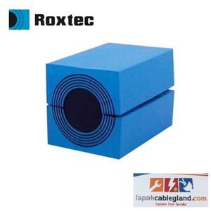 Jual ROXTEC MCT Multi Cable Transit RM 60 RM60 utk kabel 28~54mm entry ...