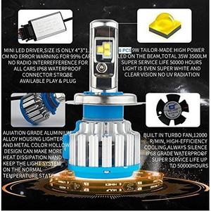 Jual Turbo LED Headlight - Bohlam Lampu LED H4 HiLo 40W Super White ...